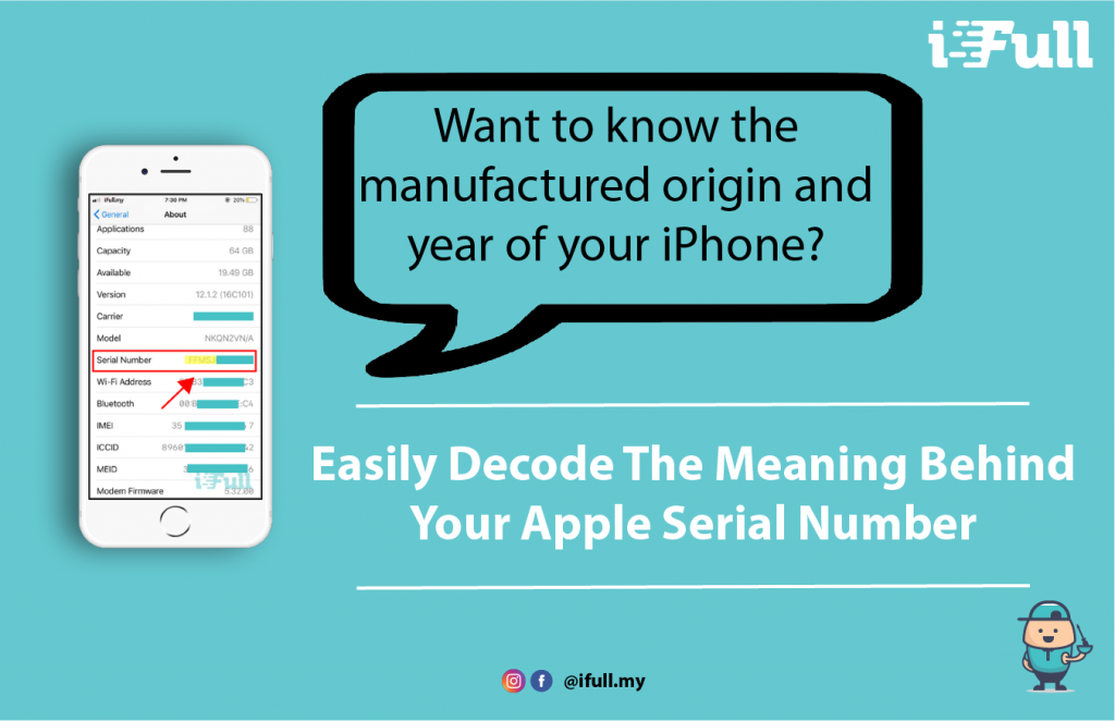  Infographic Meaning Of Your Apple IPhone Ipad Serial Number